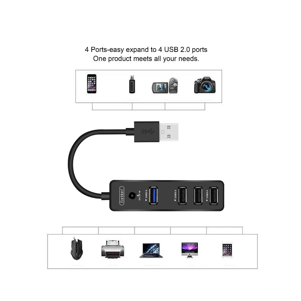 Earldom 4 Port USB 3.0 Splitter – Phone Finity